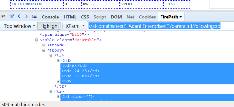 Xpath Axes Locators In Selenium Webdriver Dynamic Html Table Total Qa